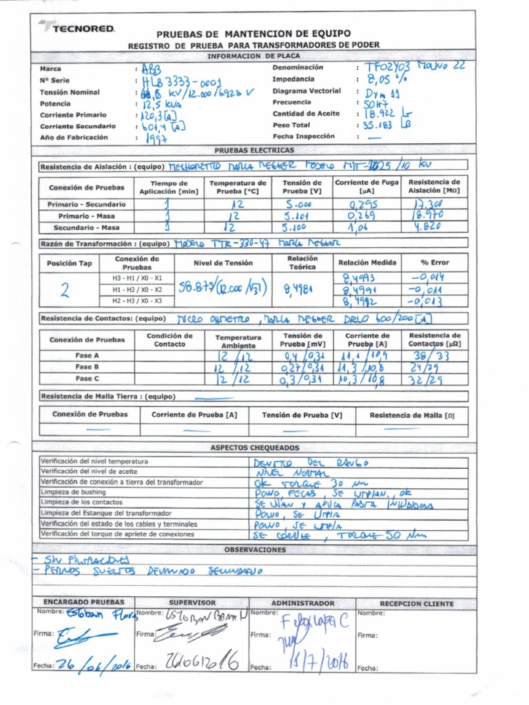 Protocolos de Pruebas | PDF