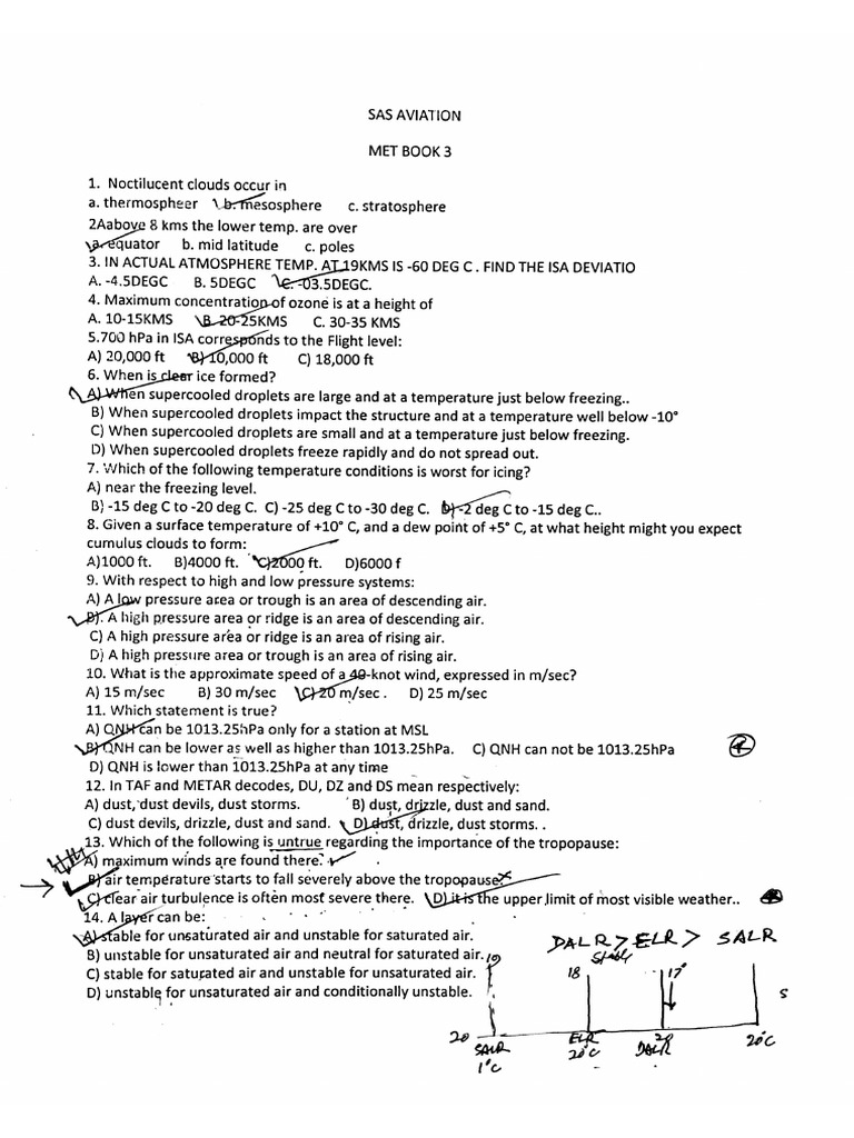MET Sample Paper | PDF