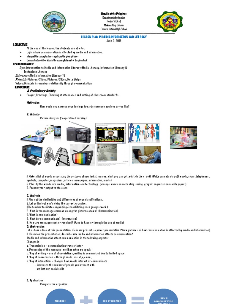 Lesson Plan in Media Information Literacy | Information Literacy ...