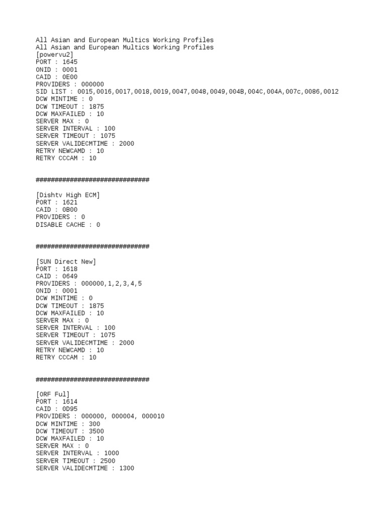 Asian European Multics Profiles List | PDF