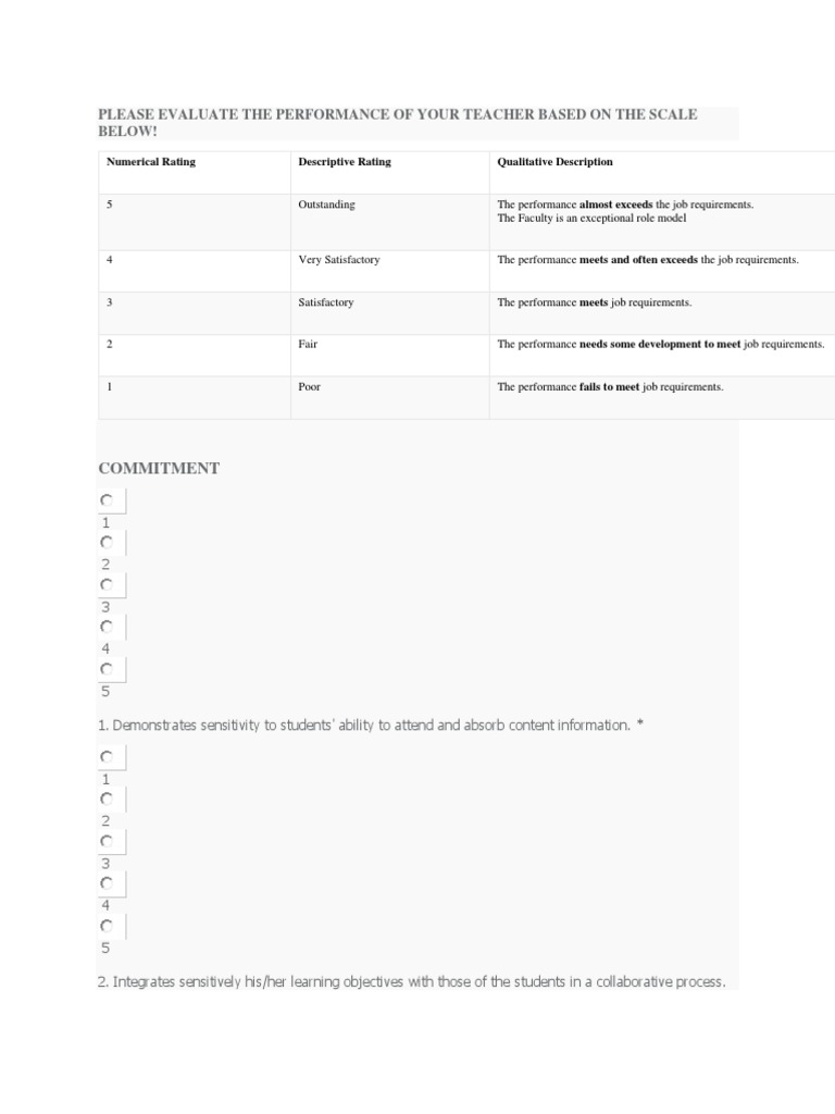 Commitment: Please Evaluate The Performance of Your Teacher Based On ...