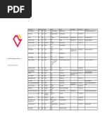 Qatar Doha Emails | PDF