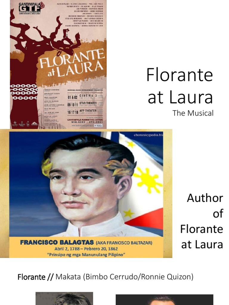 Mabini's Version Of "Florante At Volume By, 10/24/2022