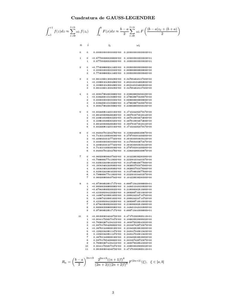 Table Gauss Quadrature | PDF