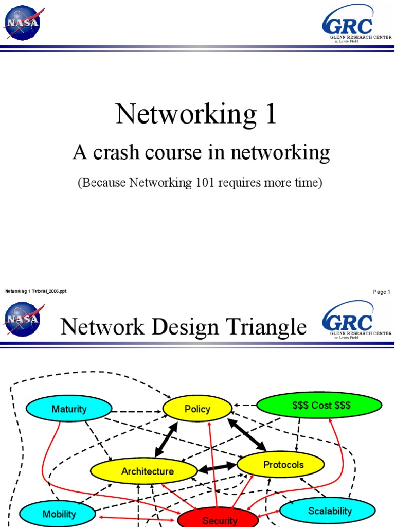 Networking 1: A Crash Course in Networking | PDF | Internet Protocol ...