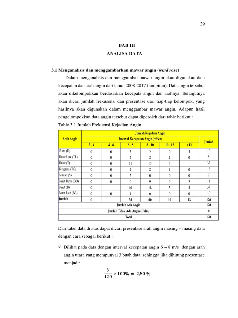 Analisis Mawar Angin dan Fetch | PDF | Sains & Matematika
