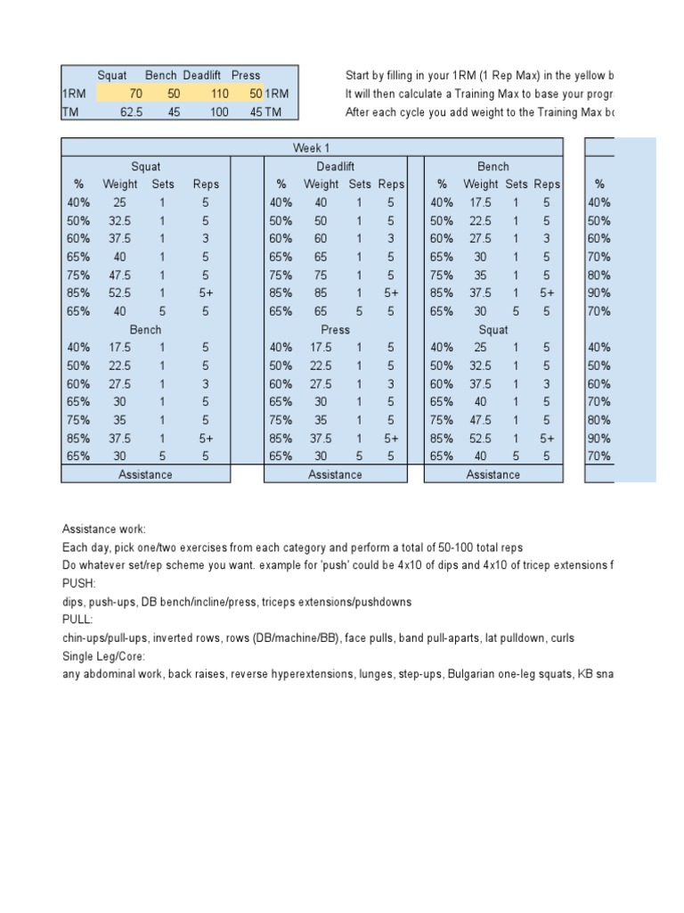 5/3/1 Beginner Lifting Program | PDF | Weight Training | Recreation