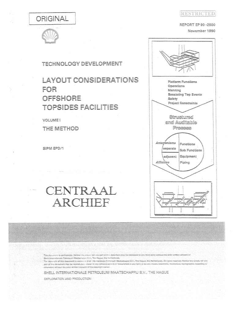 Shell (1990) Layout Considerations For Offshore Topsides Facilities PDF ...