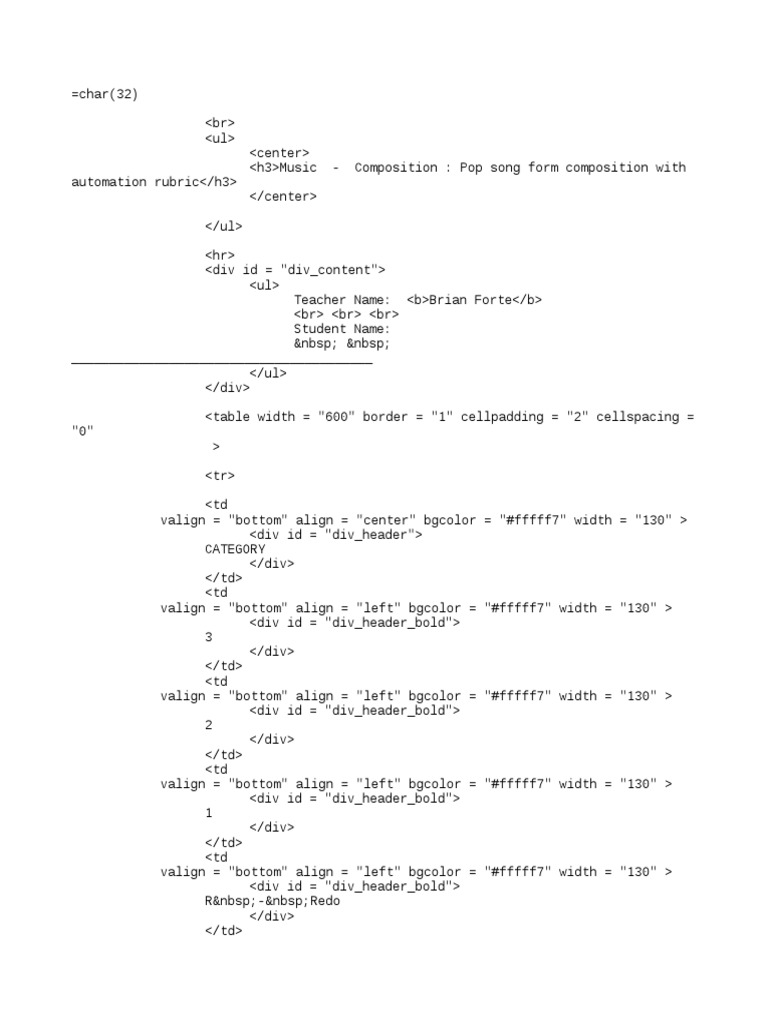 Pop Song Form Composition With Automation Rubric | PDF | Sound ...