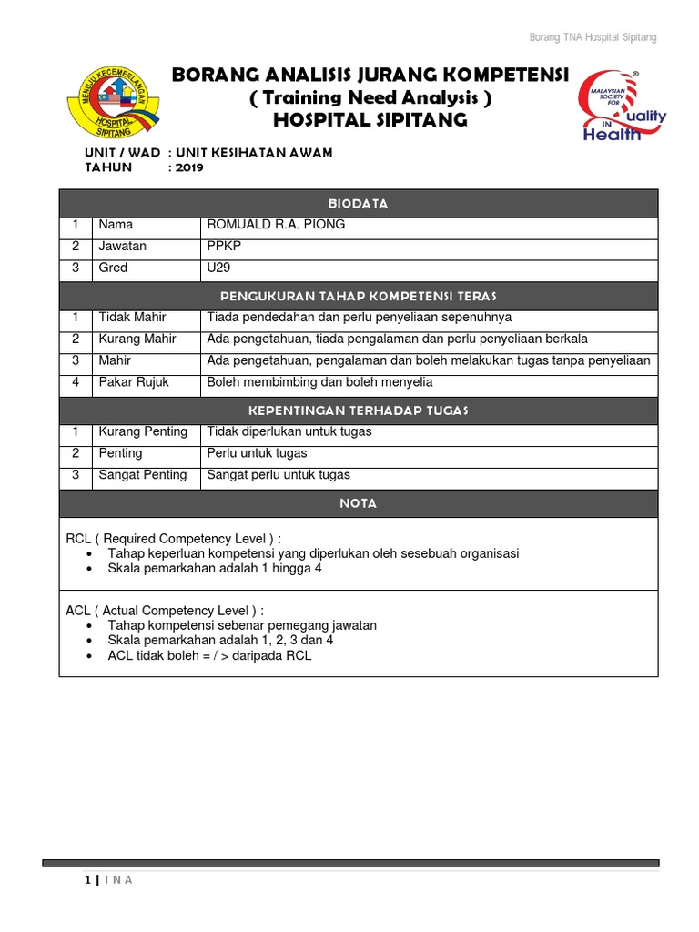 Borang TNA Hospital Sipitang 2019 | PDF