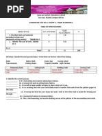 Grade 6 - PPT - Tle-Ict - w4 | PDF | Instant Messaging | Videotelephony
