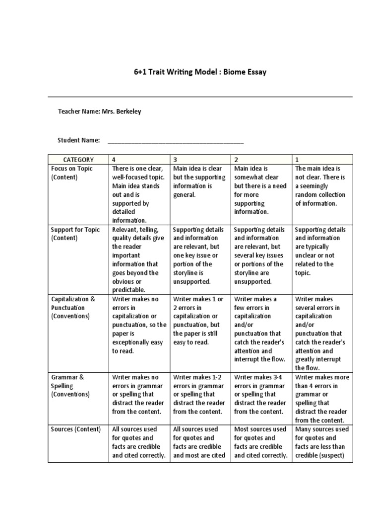 6+1 Trait Writing Model: Biome Essay | PDF | Writers | Cognitive Science