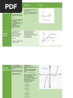 Representacion Grafica en r3 | PDF | Sistema de coordenadas Cartesianas ...