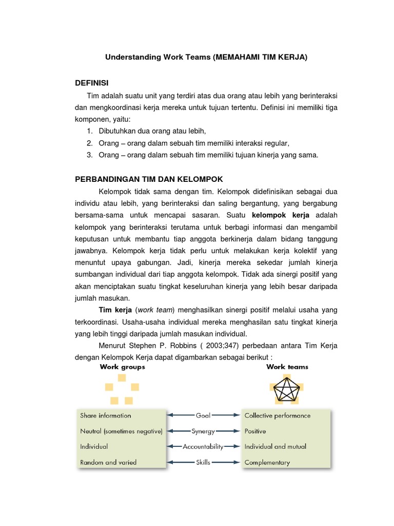 Memahami Tim Kerja | PDF | Karier & Perkembangan | Pengembangan Diri
