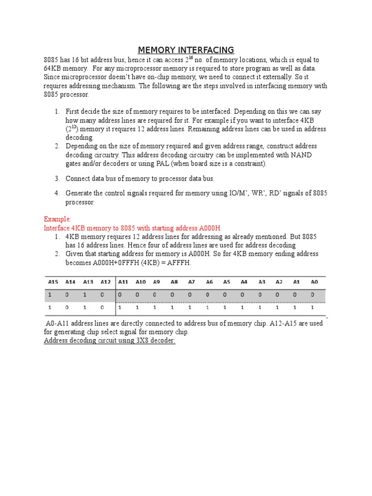 Memory Interfacing: Example: Interface 4KB Memory To 8085 With Starting ... Memory Interfacing: Example: Interface 4KB Memory To 8085 With Starting ...