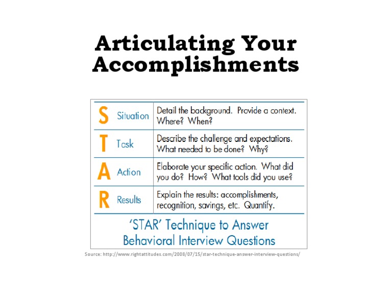 Star Technique | PDF | Business