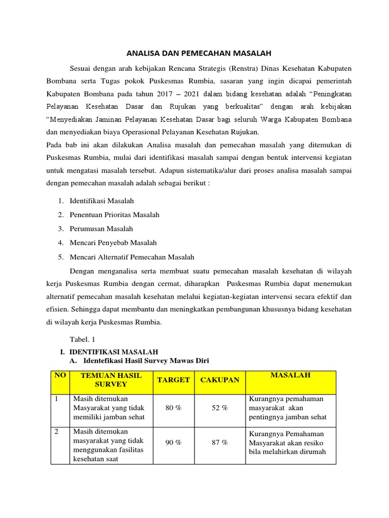 Analisa Dan Pemecahan Masalah | PDF | Kesehatan Holistik