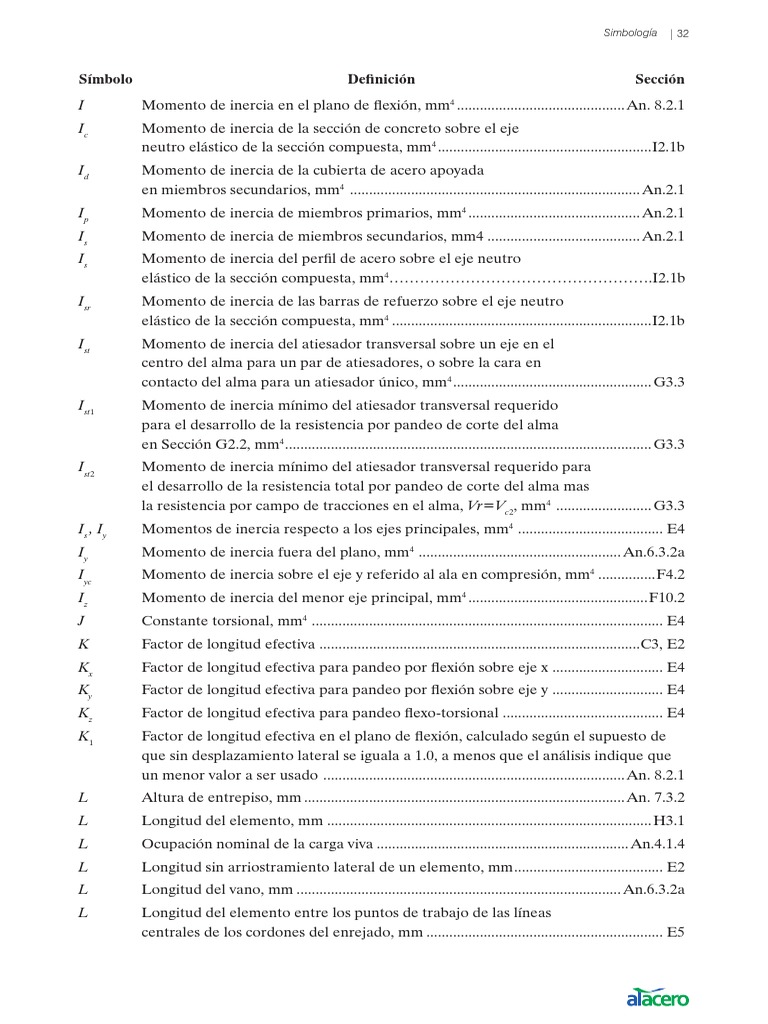 ANSI AISC 360-10 para Construcciones de Acero - Parte32 | PDF | Pandeo ...