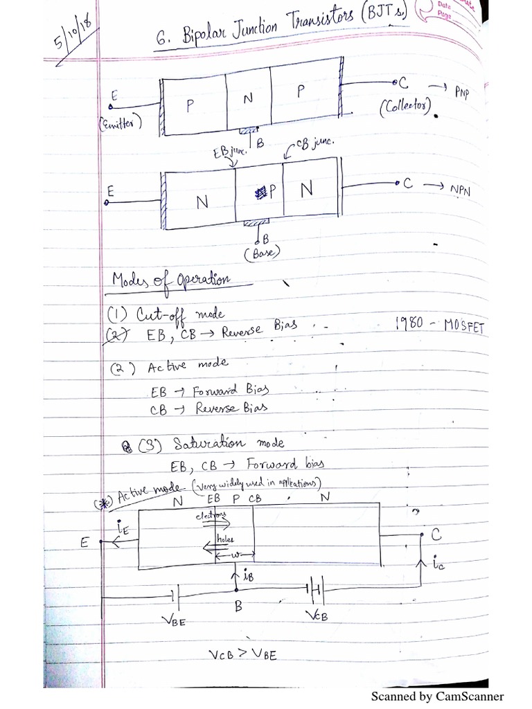 BJT Notes | PDF