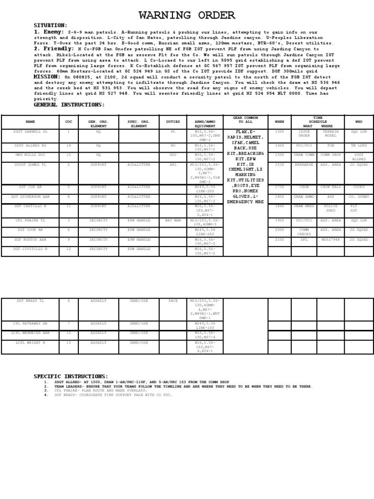 Warning Order | PDF | Projectile Weapons | Hazards