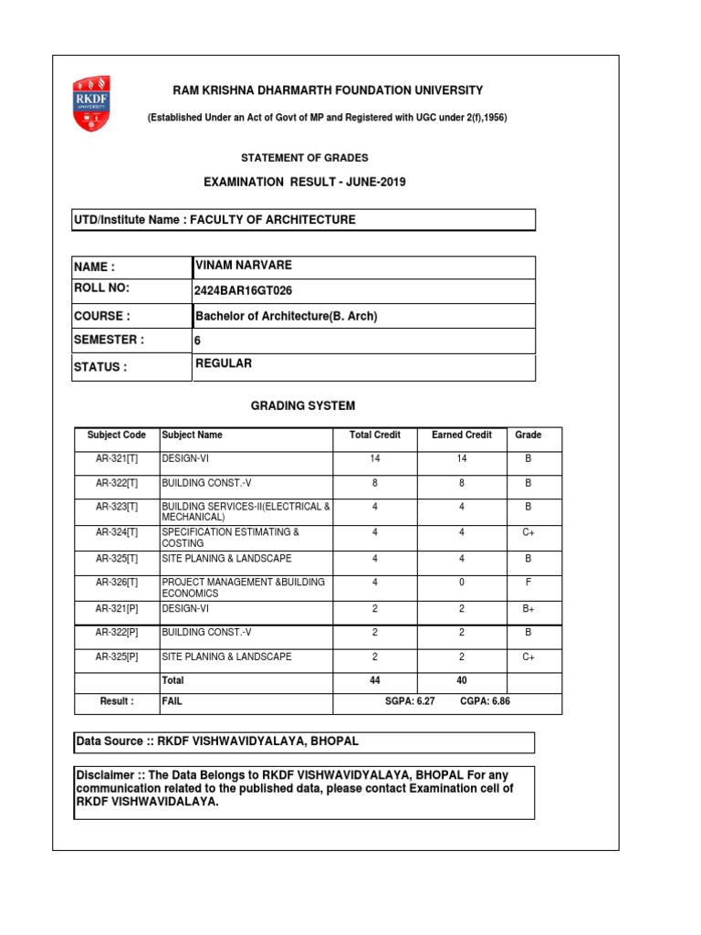 Marksheet PDF | PDF