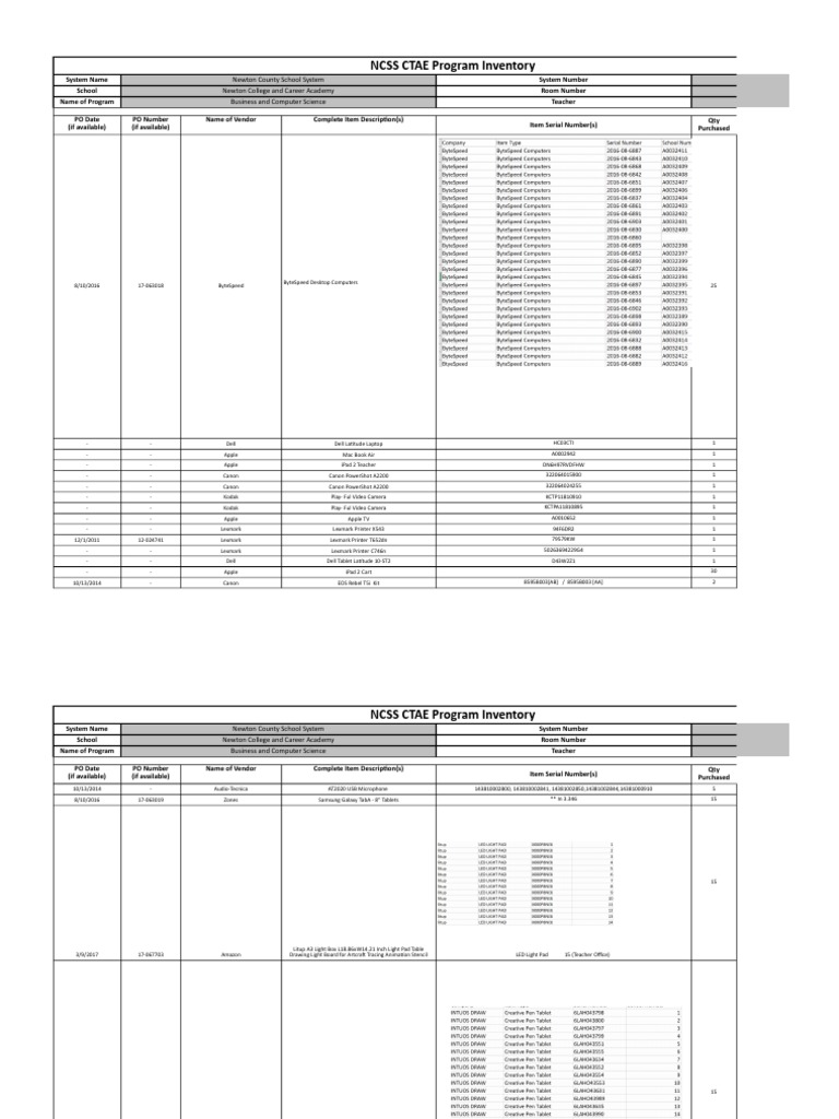 Classroom3334 Inventoryupdated | PDF | Tablet Computer | I Pad