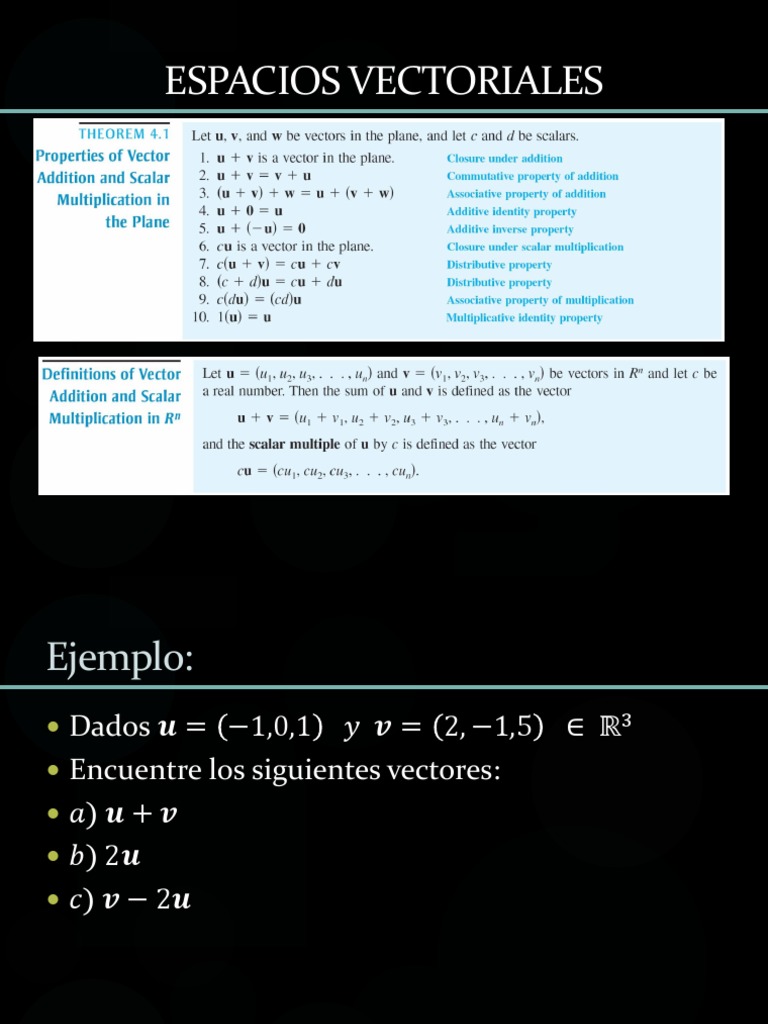 Representación de espacios vectoriales y subespacios | PDF | Espacio vectorial | Base (álgebra ...