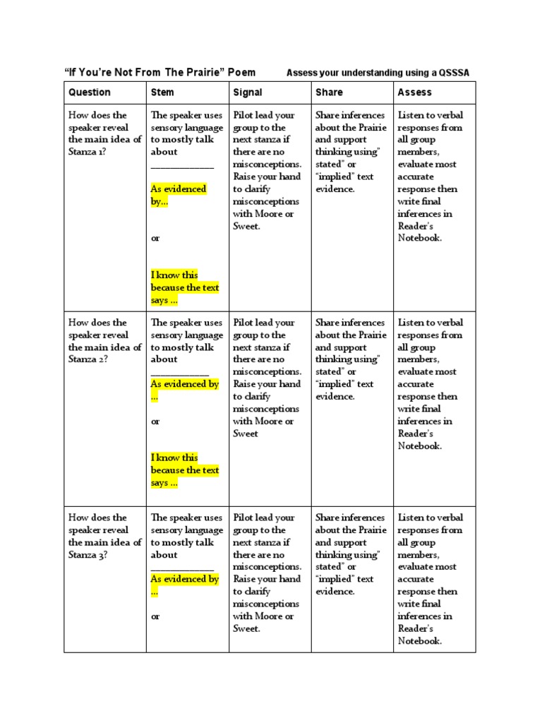 QSSSA Strategy for Prairie Poem Analysis | PDF | Cognition ...