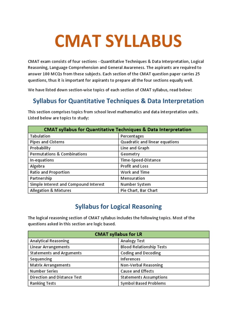 Cmat Syllabus: Syllabus For Quantitative Techniques & Data ...