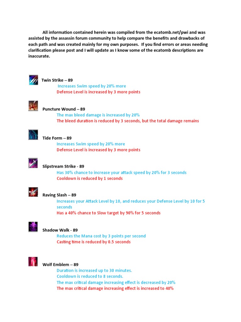 PWI Assassin Skills Overview | PDF