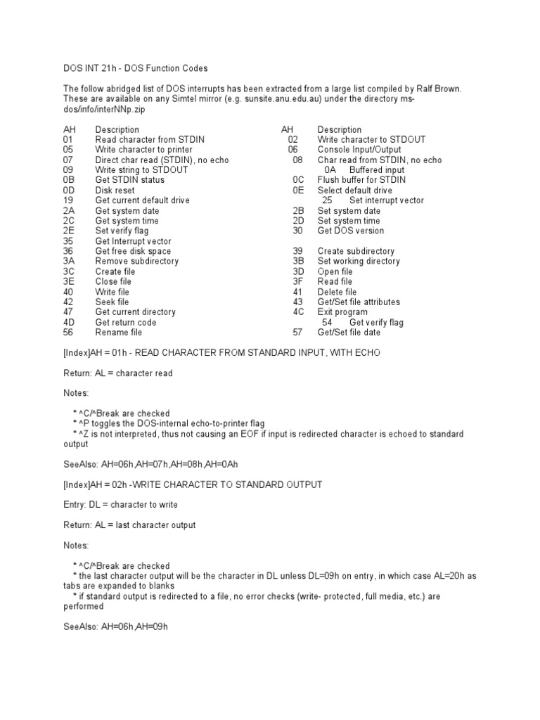 DOS Function Codes: A Comprehensive Listing and Description of DOS ...