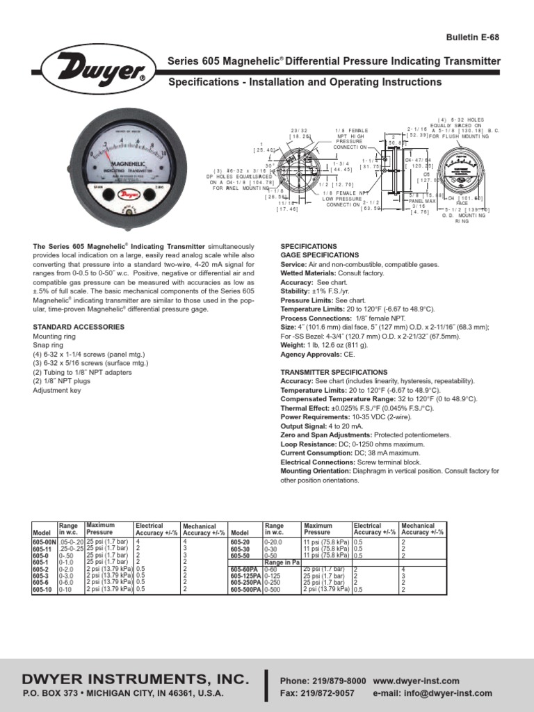 Series 605 Magnehelic Differential Pressure Indicating Transmitter ...