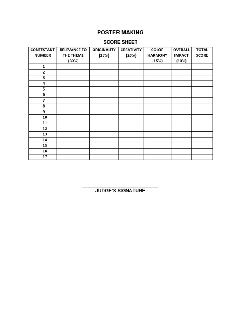 Poster Making: Score Sheet | PDF