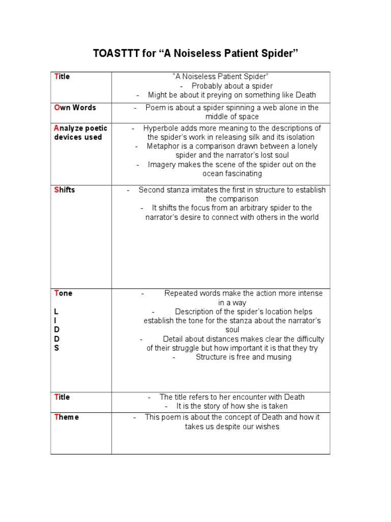 TOASTTT For "A Noiseless Patient Spider" | PDF | Poetry