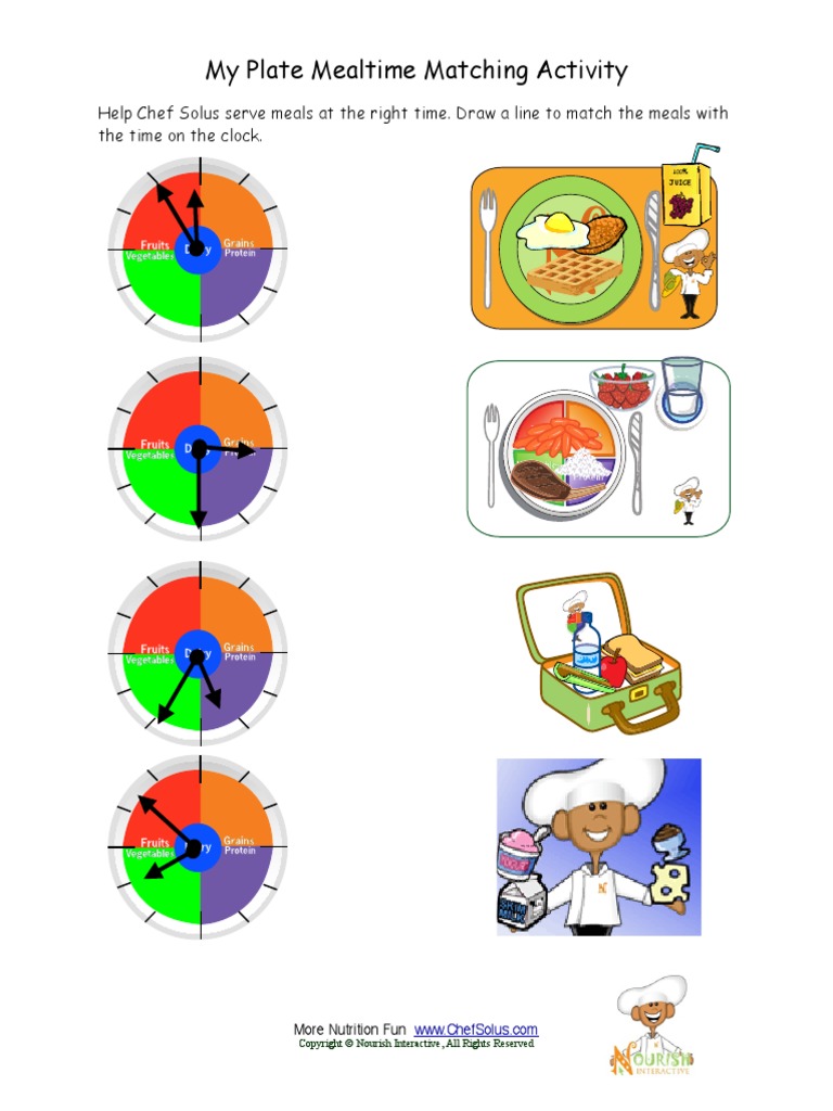 My Plate Mealtime Matching Activity | PDF