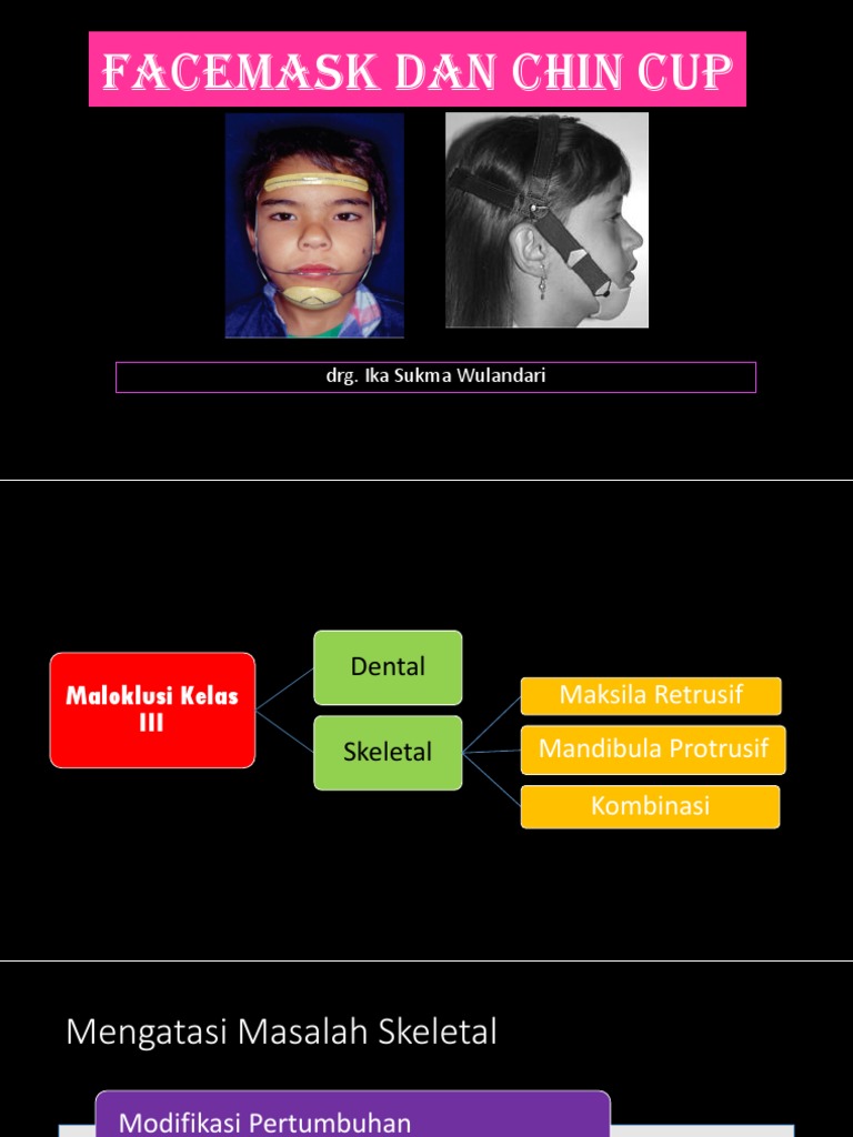 Face Mask - Chin Cap | PDF