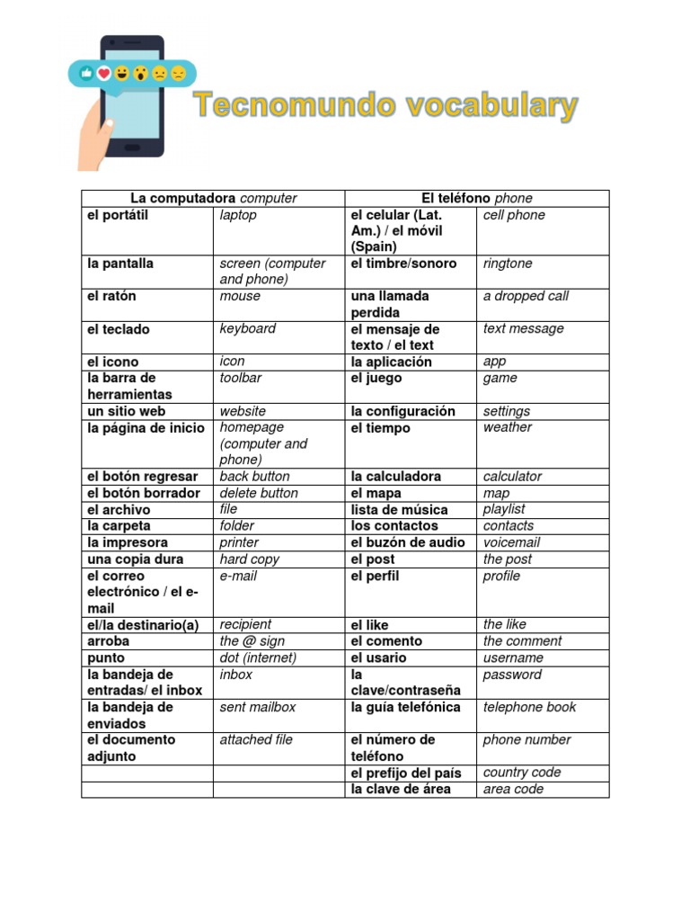 Tecnomundo Vocabulary | PDF | Tecnología digital | Tecnología de medios