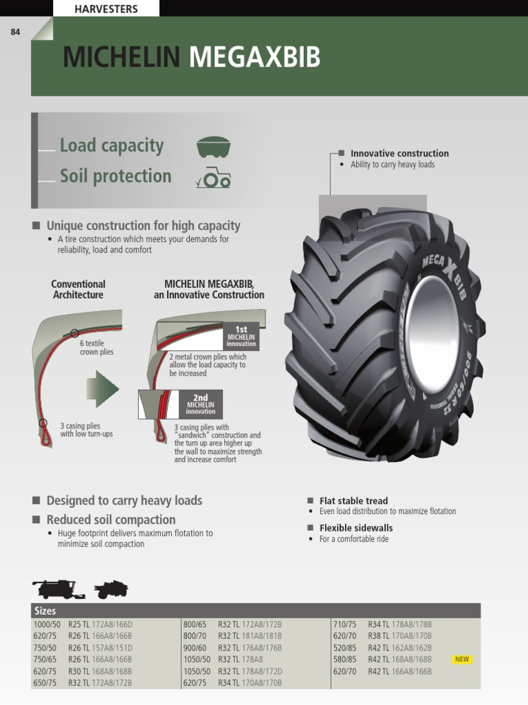 Big Tire | PDF | Tire | Vehicles