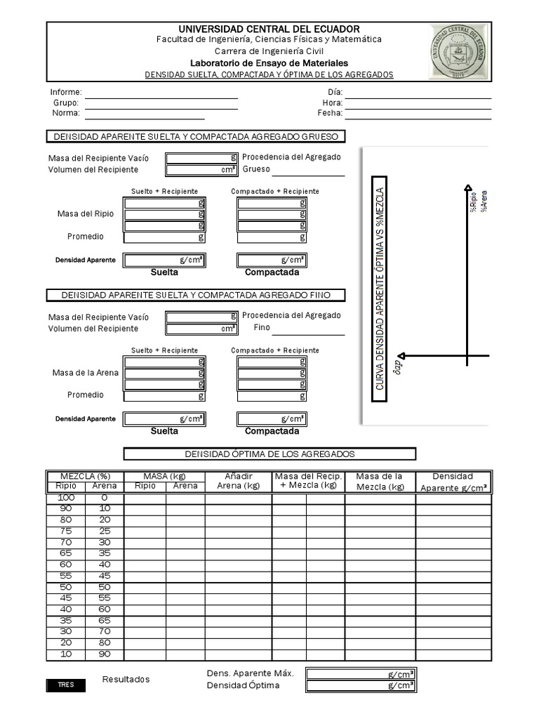 Densidad Aparente Suelta, Compactada y Óptima de Los Agregados PDF ...