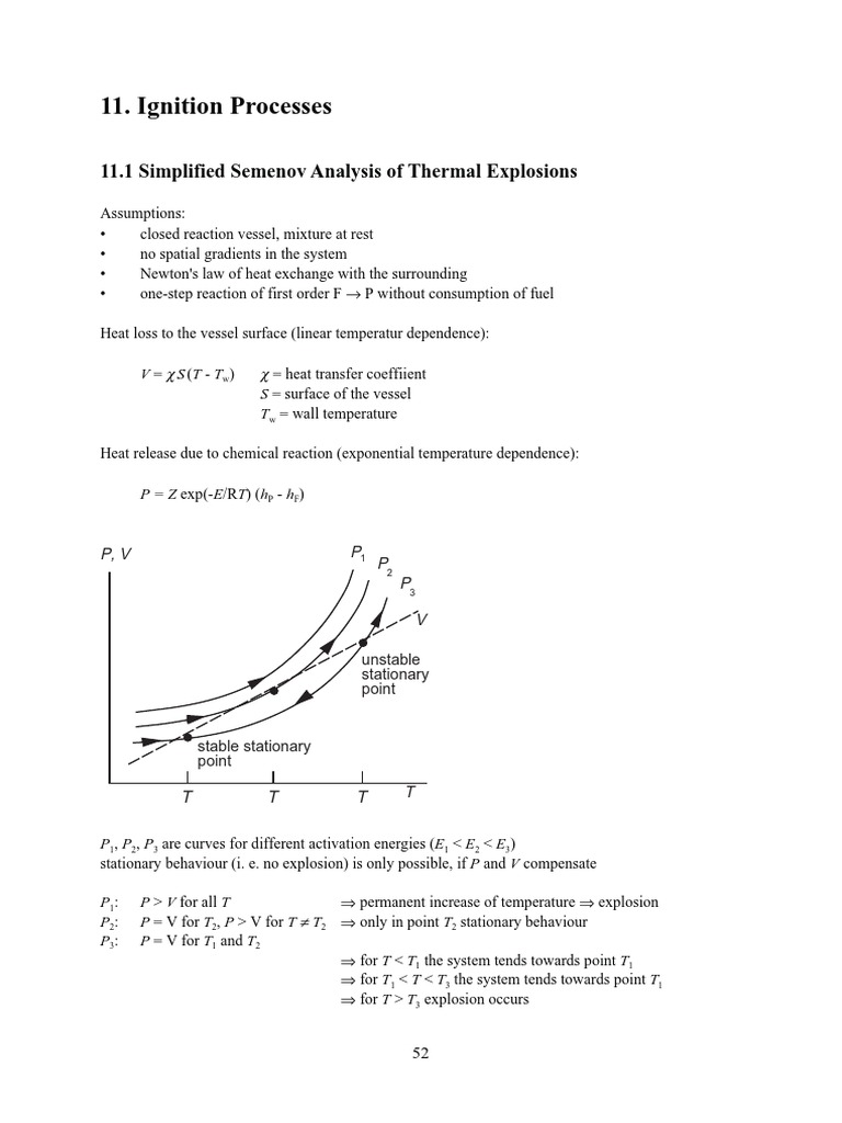 Ignition Processes: 11.1 Simplified Semenov Analysis of Thermal ...