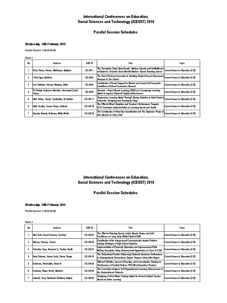 International Conferences On Education, Social Sciences and Technology ...