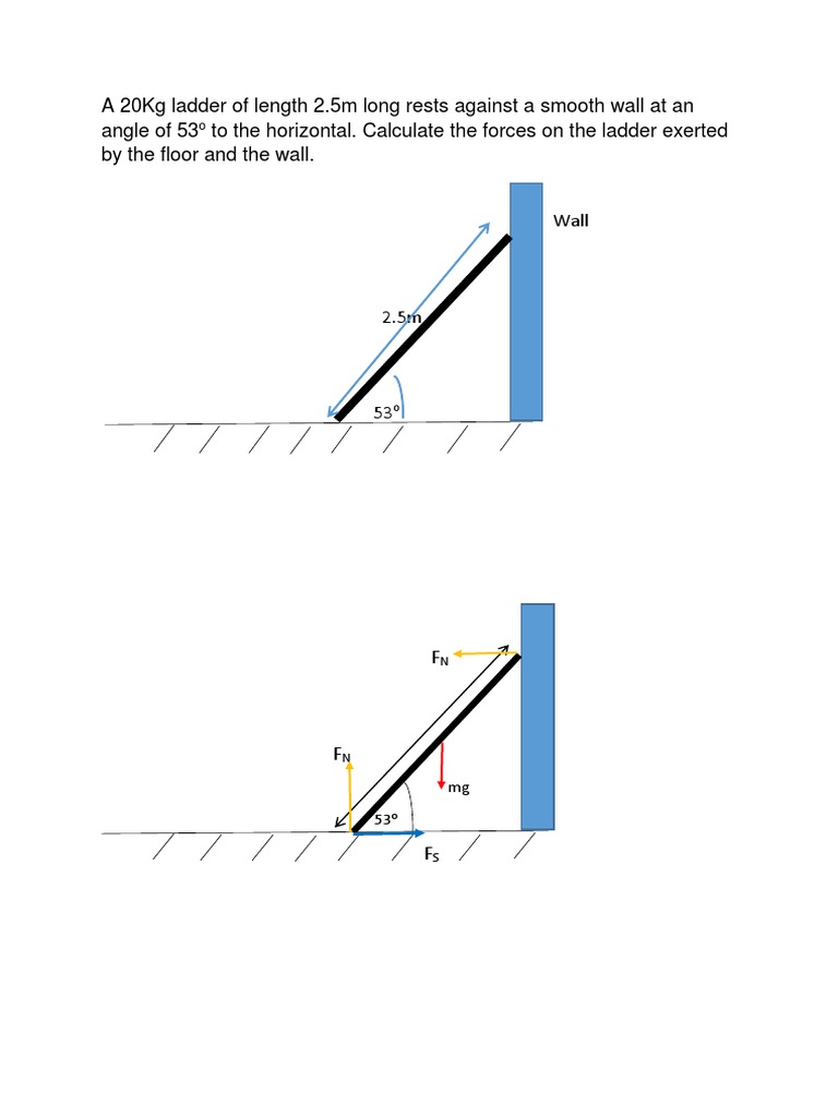 Ladder Problem Mechanics | PDF
