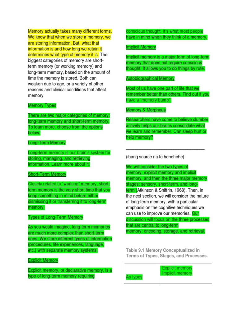 Types, Stages and Processes of Memory | PDF | Long Term Memory | Memory