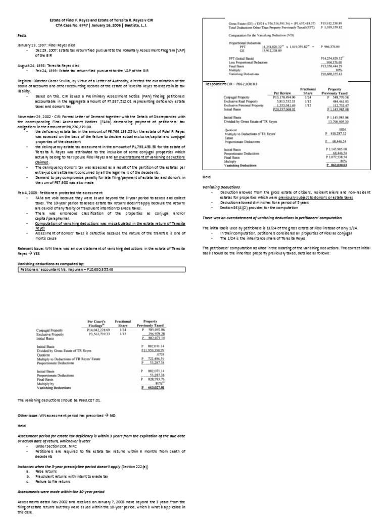 Vanishing Deductions | PDF | Estate Tax In The United States | Public ...