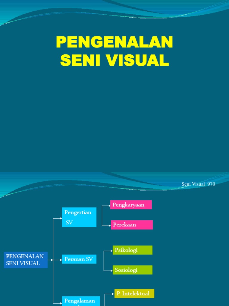 PENGENALAN Seni Visual | PDF