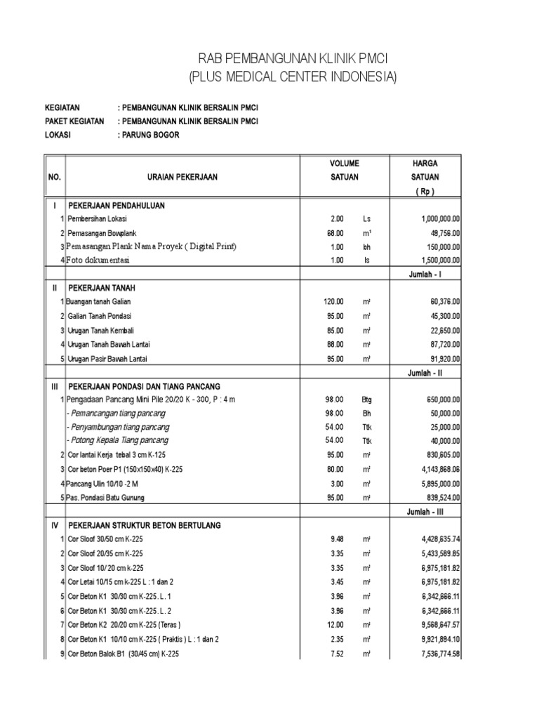 Rab Pembangunan Klinik Pmci | PDF