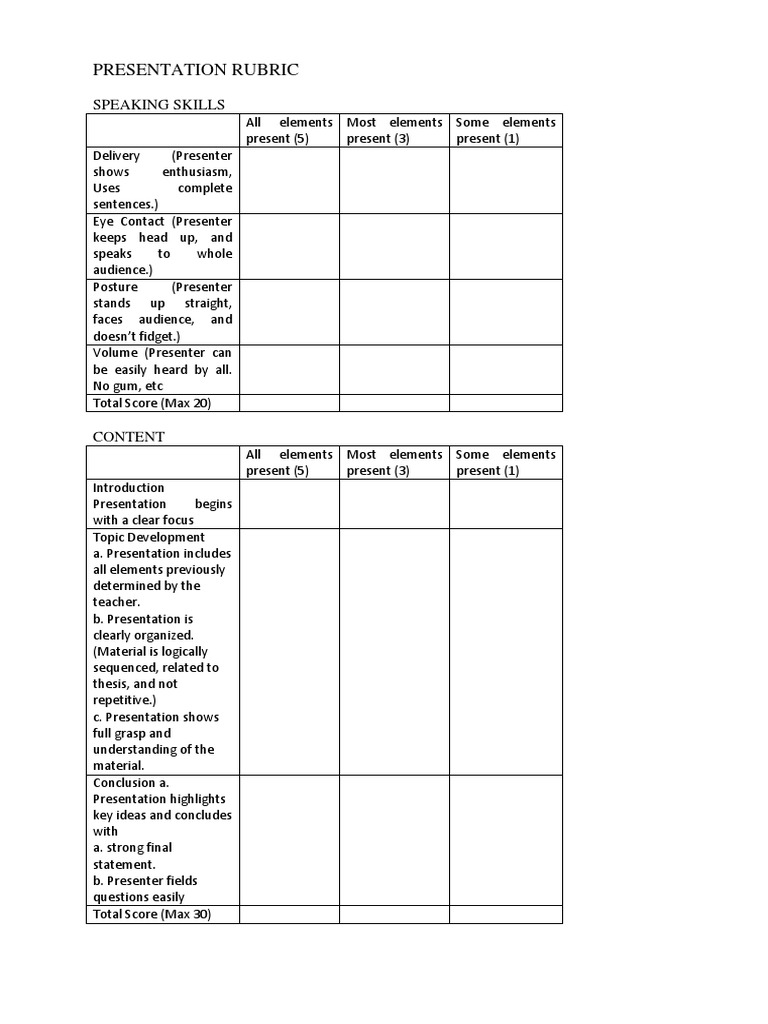 Presentation Skills Evaluation Rubric | PDF | Career & Growth ...