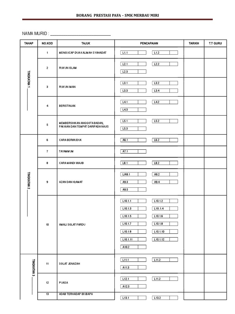 Borang Individu Pafa Ting 1 - 5 | PDF