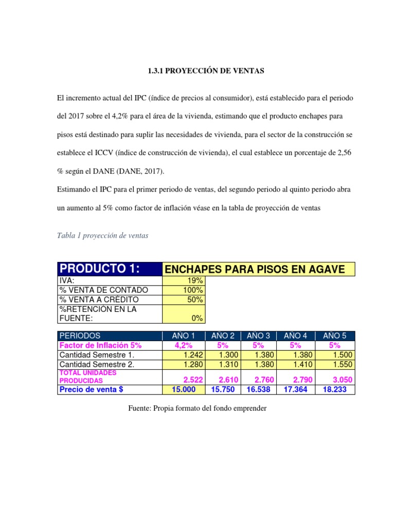 Proyección de Ventas | PDF