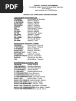 Spta Officers Sy 2024 2025 | PDF